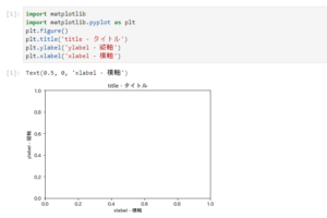 【Docker + Jupyter】matplotlibの日本語表示を一発で行う設定 - ニッチな技術録